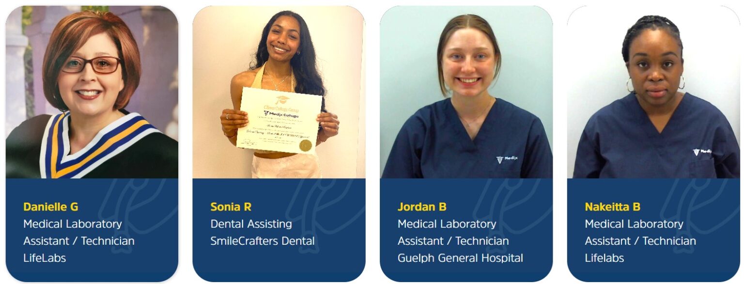 Medix College: Healthcare Career Training in Ontario Since 1969